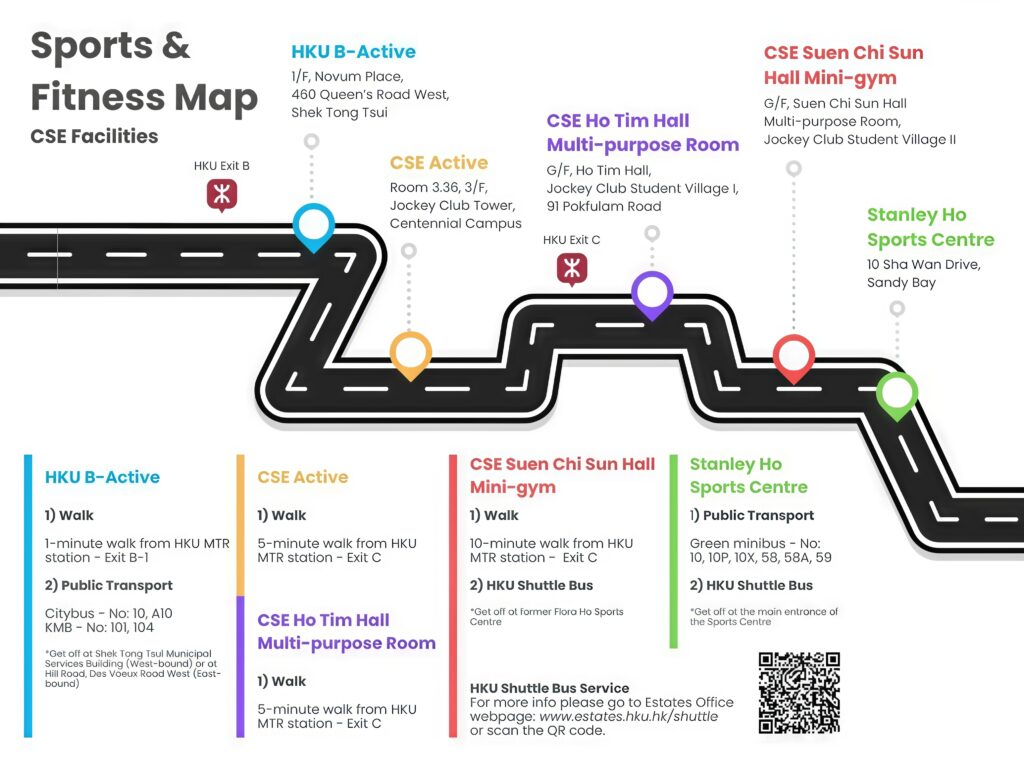 Maps - HKU First Year Experience
